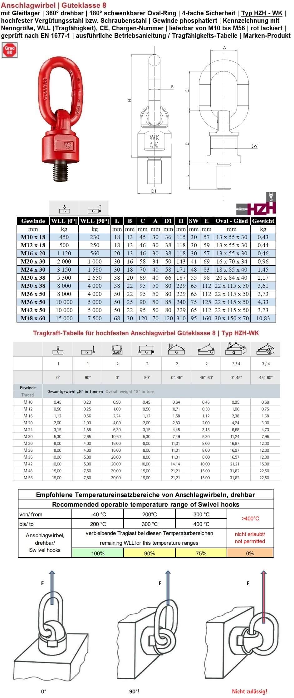 Anschlagwirbel mit Gleitlager | GK 8 | WK-O