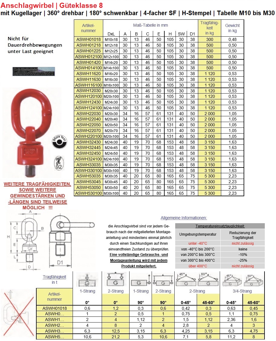 Anschlagwirbel Güteklasse 8 mit Kugellager