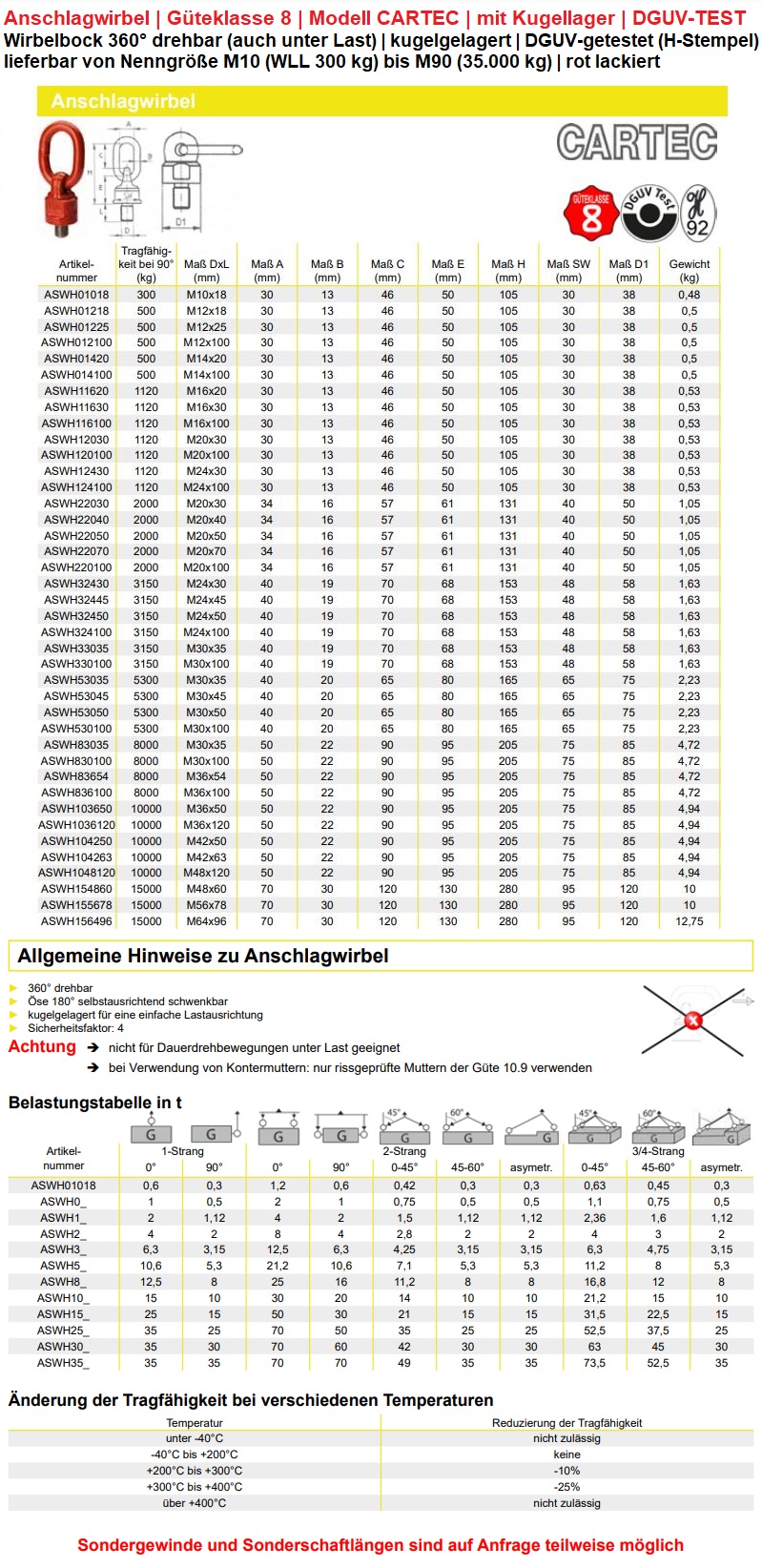 Anschlagwirbel Güteklasse 8 mit Kugellager