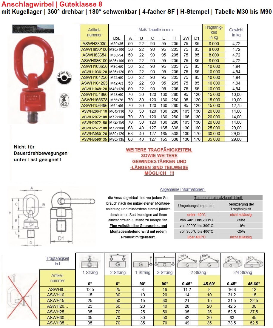 Anschlagwirbel Güteklasse 8 mit Kugellager