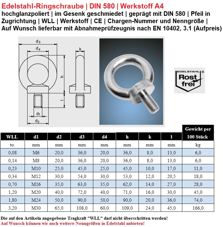 Ringschraube DIN 580 | Edelstahl A4