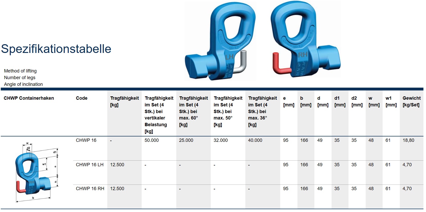 Containerhaken-Set | Güteklasse 12 | Modell PEWAG "CHWP"