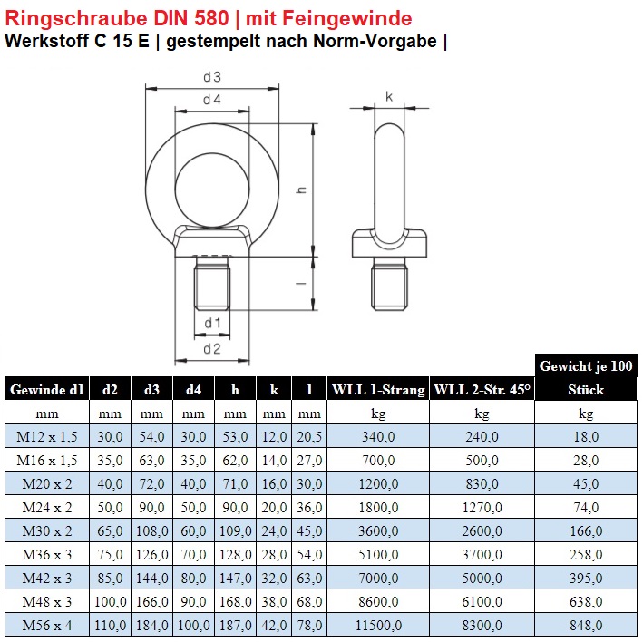 Ringschraube DIN 580 | mit Feingewinde